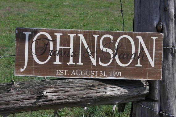 Family Name Est Sign Personalized Family Name By Hawkinscreations