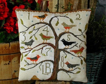cross stitch pattern from Notforgotten Farm by notforgottenfarm