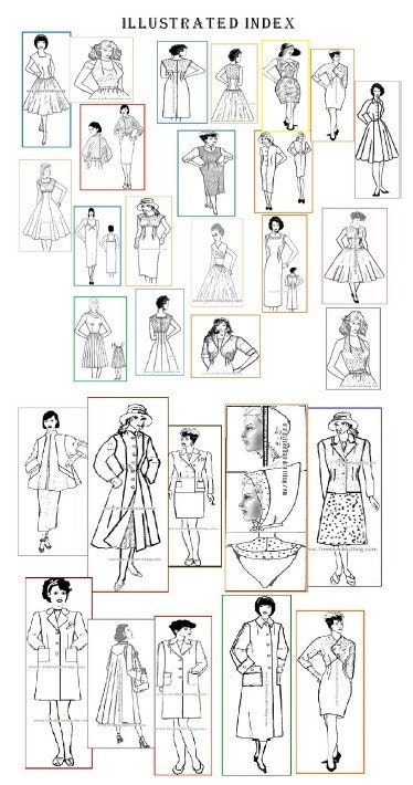 Basic Guide To Pattern Making Pattern Making Pattern Making