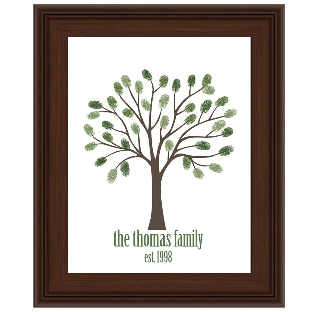 Family Fingerprint Tree