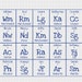 periodic table of elements seating chart printable file