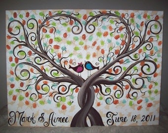 Fingerprint canvas | Etsy