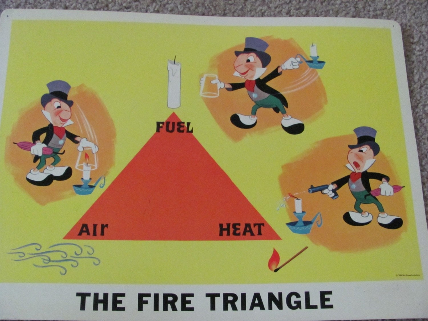 THE FIRE TRIANGLE Vintage Classroom Poster Fire Safety