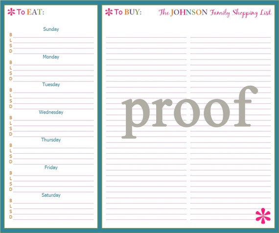 Customized Shopping List
