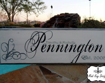 Personalized Family Name Sign Established Family Name Sign Last Name ...