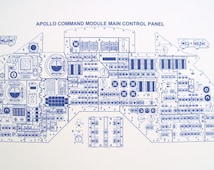 Popular items for control panel on Etsy
