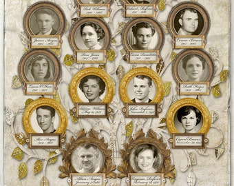 Creative Family Tree by CreativeFamilyTree on Etsy