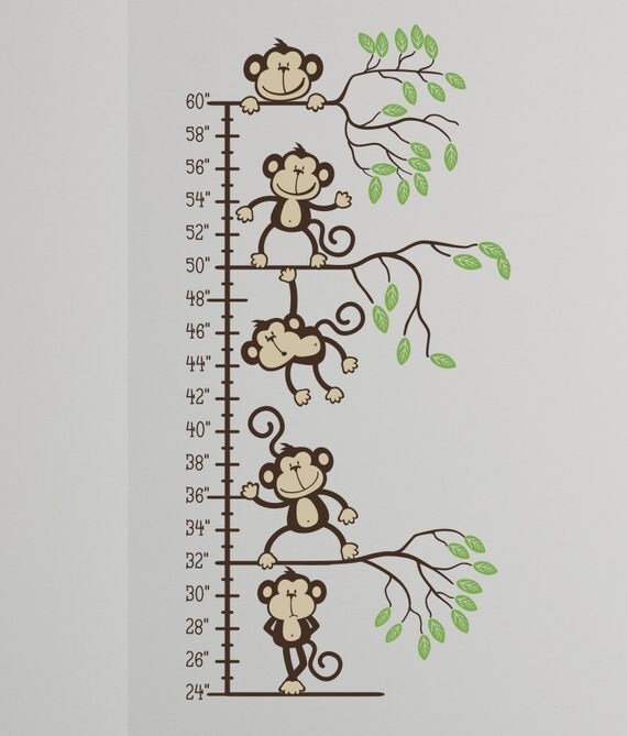 Monkey Growth Chart