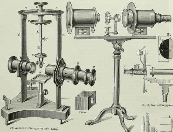 Different Properties of Light in Optical Instruments on emaze