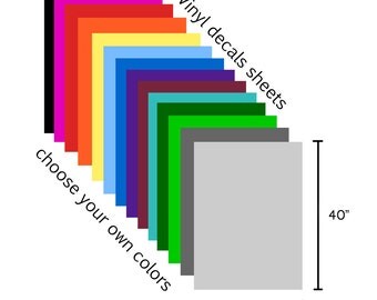 Popular items for decal sheets on Etsy