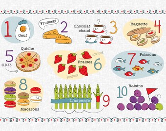 Kids Spanish Number and Food Chart Placemat