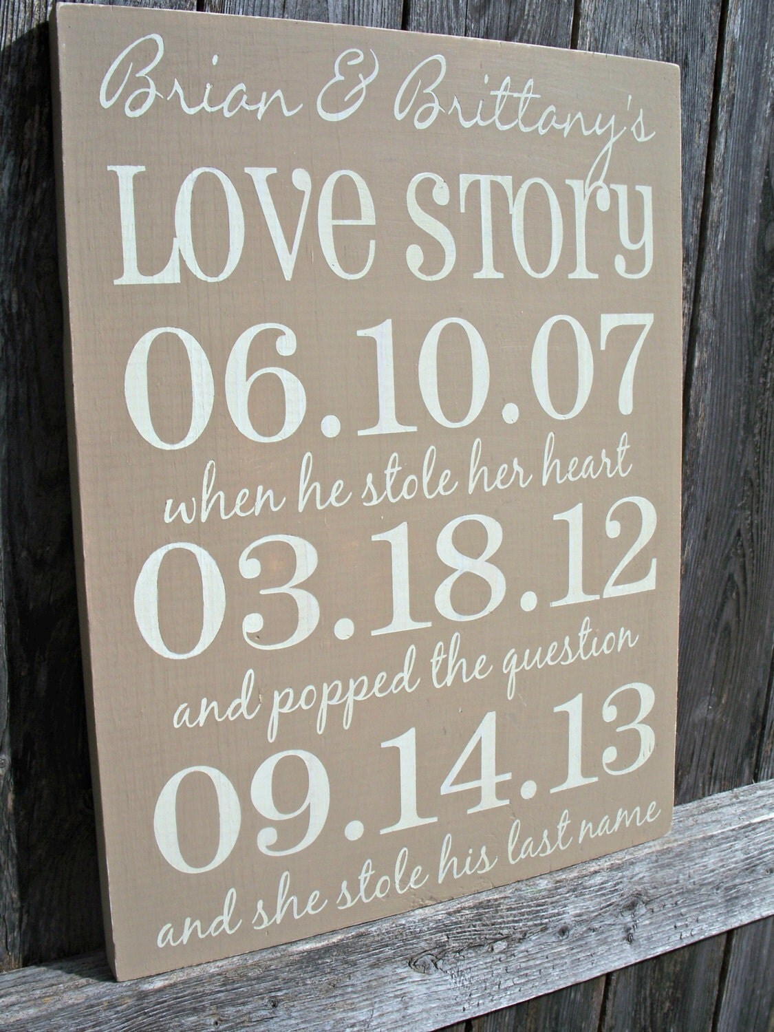 PERSONALIZED Important Date Sign Wedding by CastleInnDesigns