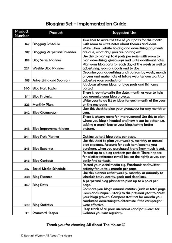 Blogging Printables Blog Management by AllAboutTheHouse on Etsy