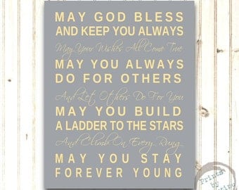 All Categories - needhelper