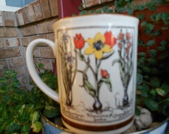 Popular items for botanical mug on Etsy