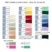 DMC Cebelia Crochet Cotton sizes 10 20 30 26 by ThreadAndLinks