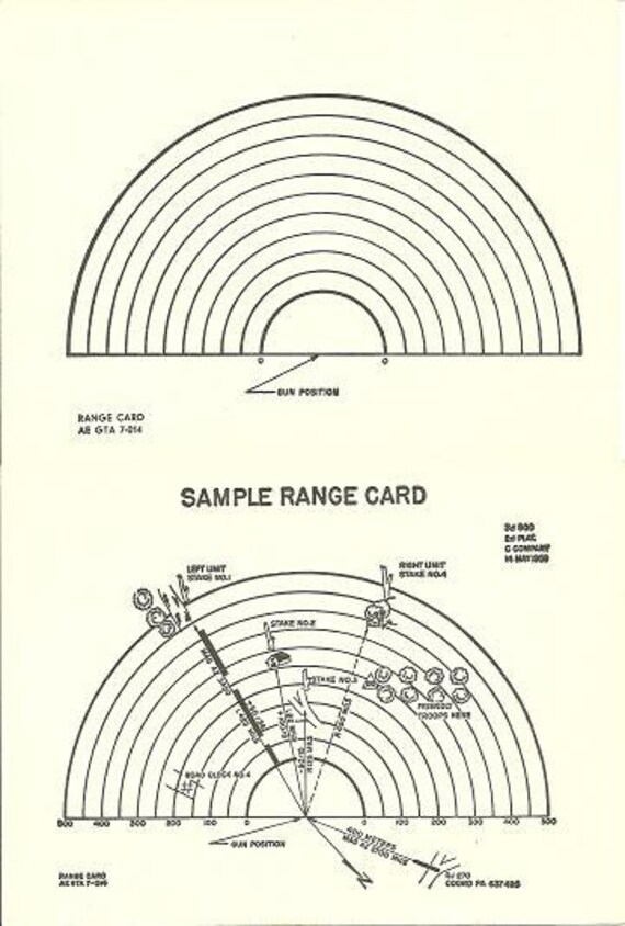 Items similar to 1959 U.S. Department of the Army Europe AE GTA 7-014 ...