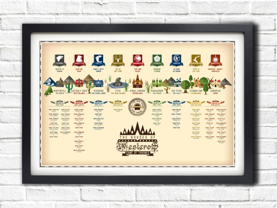 [NO SPOILERS] Coolest GoT Shirt/Art/ you've seen?... Gift Advice needed ...