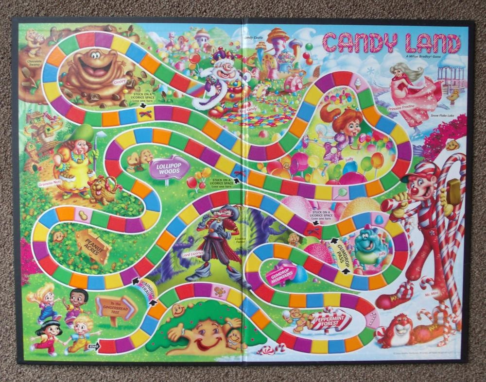 Candyland Game Board 2004