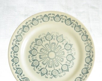 Norwegian plates | Etsy