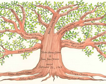custom illustrated family tree by SlowArtStudio on Etsy
