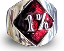 Popular items for 1 percenter on Etsy