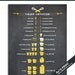 Kitchen Conversion Measurement Chart Art Print Featuring
