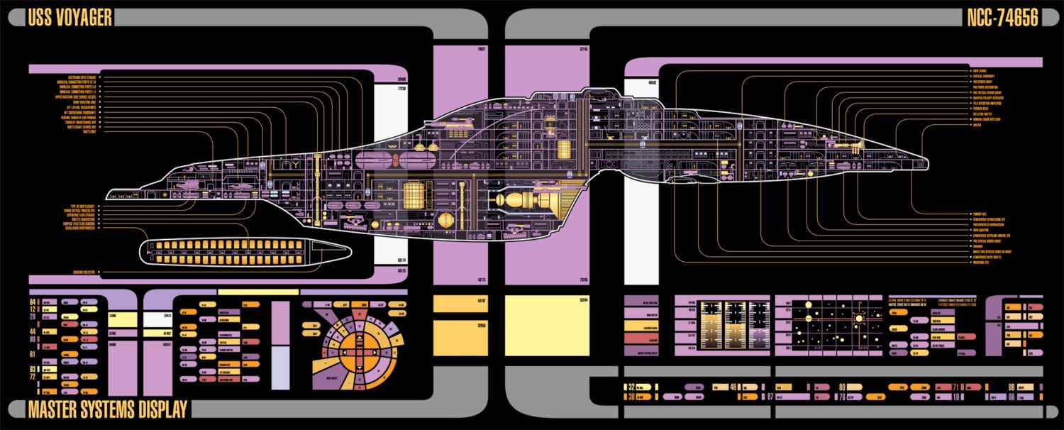 U.S.S. Voyager NCC-74656 Master Systems Display