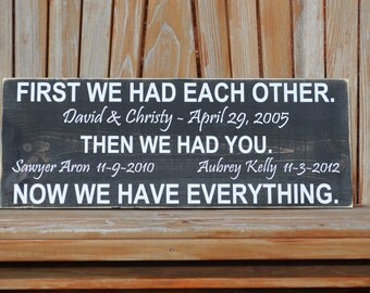 Personalized Signs Made Just For You by JMarieSigns on Etsy