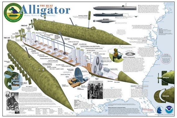 Items similar to LARGE Civil War Alligator Submarine cut away poster ...