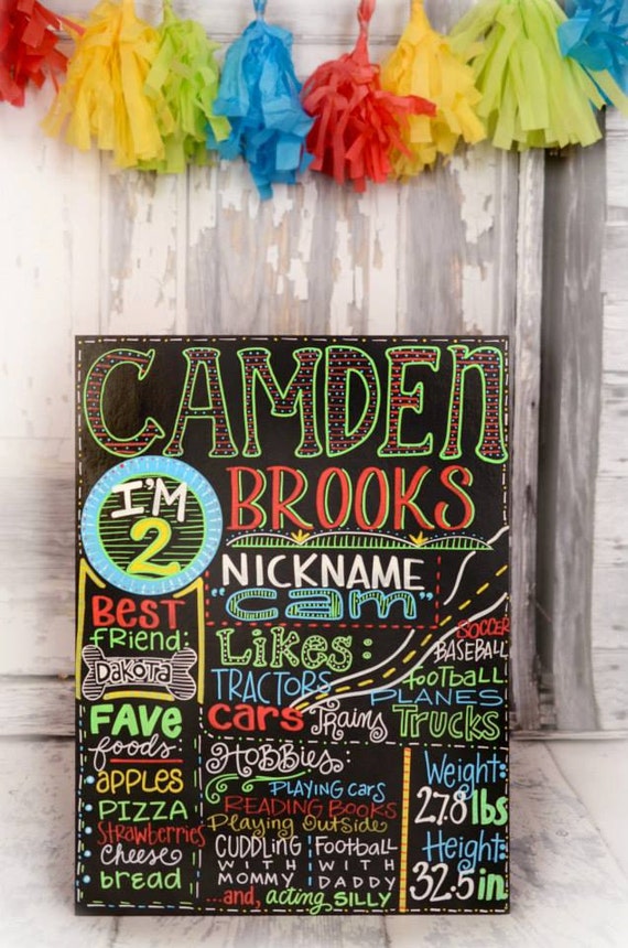 Items similar to Handwritten Chalkboard Birthday Sign 16x20 on Etsy