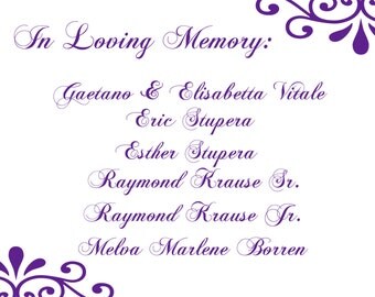 In memoriam sign | Etsy