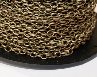 Flat rolo chain | Etsy