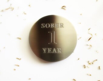 Popular items for 30 days on Etsy