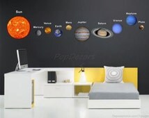 Unique planet wall decals related items | Etsy