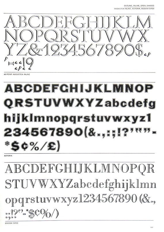 Items similar to Typography Print - Fonts - Augustea Inline, Astoria ...