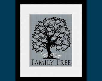 Family tree | Etsy