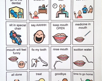 Social Story for Going to the Dentist by MyAutismStore on Etsy