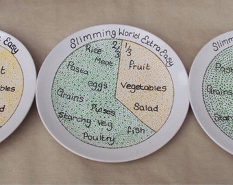 Popular items for slimming world on Etsy