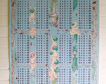 Popular items for poster decoration on Etsy