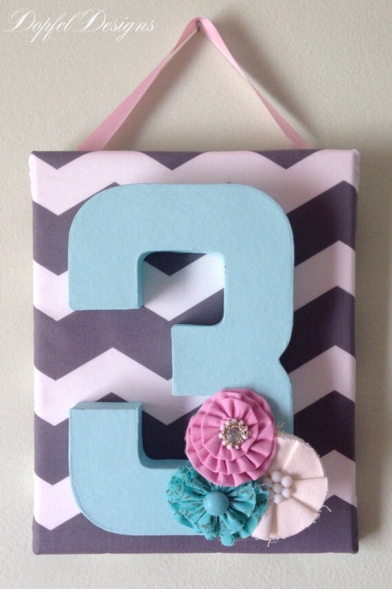 Items similar to Customizable Birthday Number Photo Prop and Wall Decor ...
