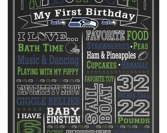 Popular items for seahawks birthday on Etsy