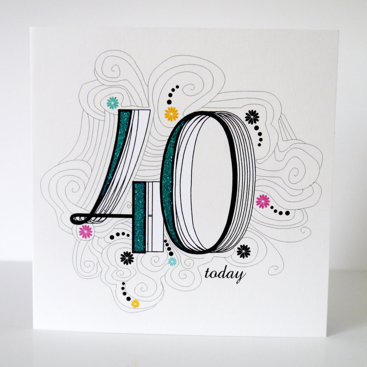 40th Birthday Card