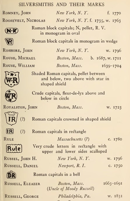 Early AMERICAN SILVERSMITHS MARKS Rare Reference by HowToBooks