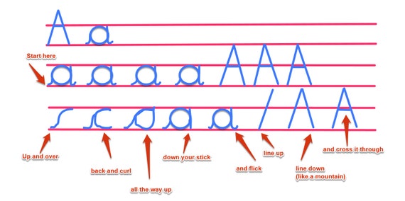 Items Similar To Cursive Handwriting Letter Formation Instructions And items-similar-to-cursive-handwriting-letter-formation-instructions-and