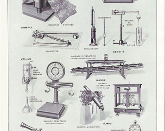 Popular items for tools print on Etsy