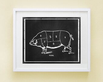 Butcher printable | Etsy