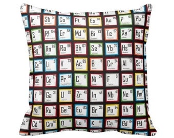 Chemistry decor | Etsy