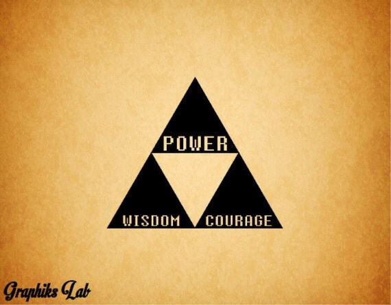 Triforce Vinyl Decal Retro Inspired Wisdom Power Courage