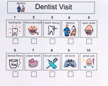 Unique visual aids related items | Etsy